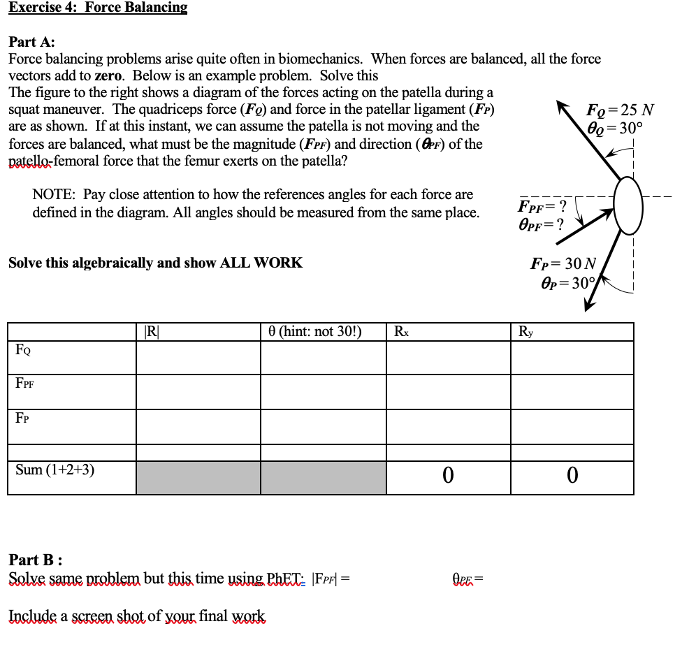 Solved Exercise 4: Force Balancing Part A: Force balancing | Chegg.com