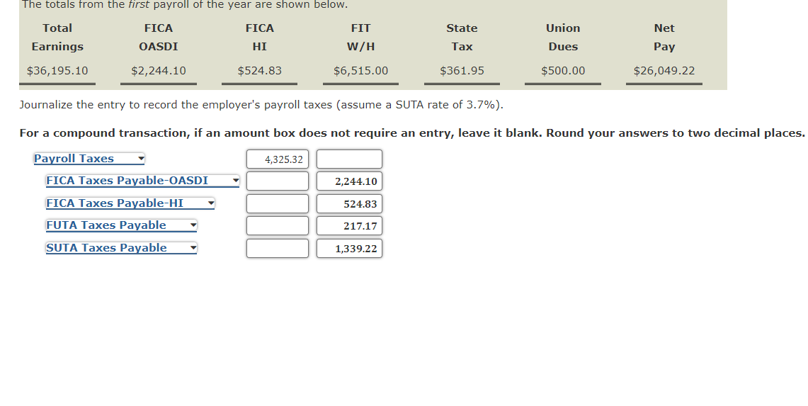 Solved The totals from the first payroll of the year are | Chegg.com