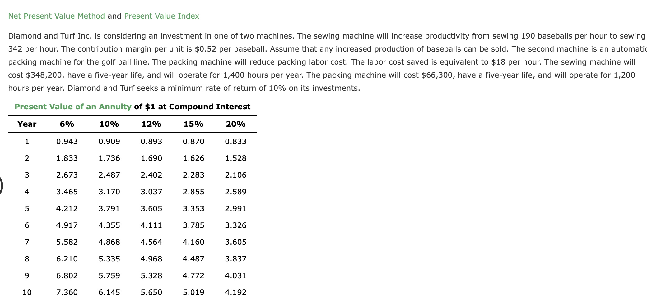 Solved Net Present Value Method and Present Value Index | Chegg.com