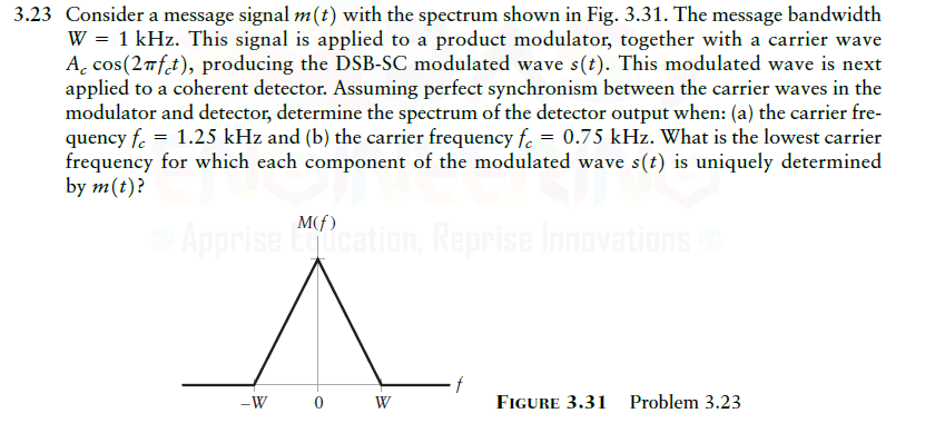 Solved Problem 4 Problem 3-23 ( Text, pp 149) show apectral | Chegg.com