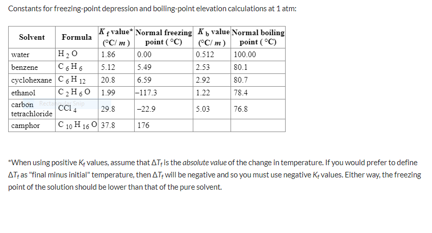 Solved Calculate the boiling point of a 12.25 m aqueous | Chegg.com