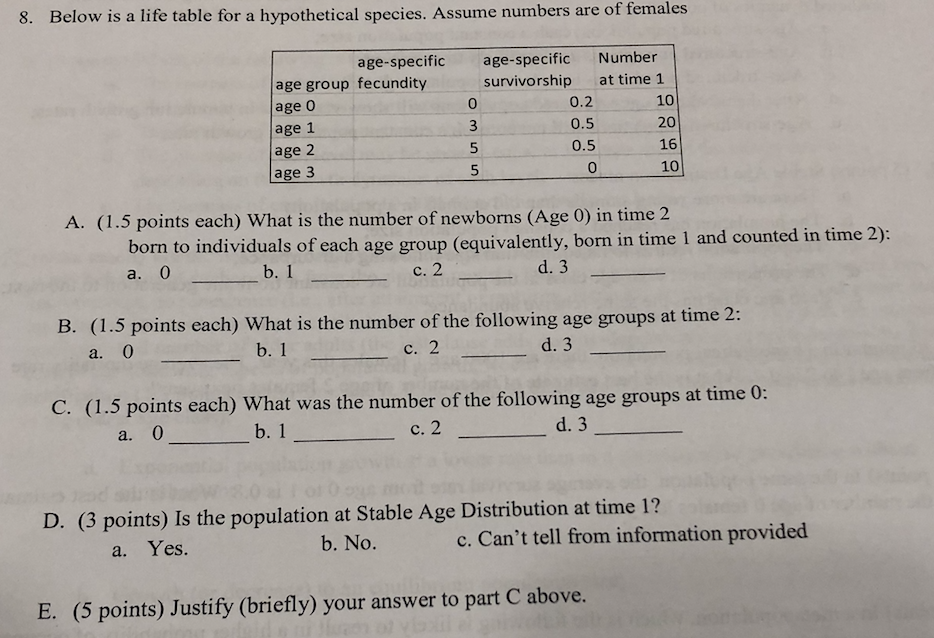 8. Below is a life table for a hypothetical species. | Chegg.com