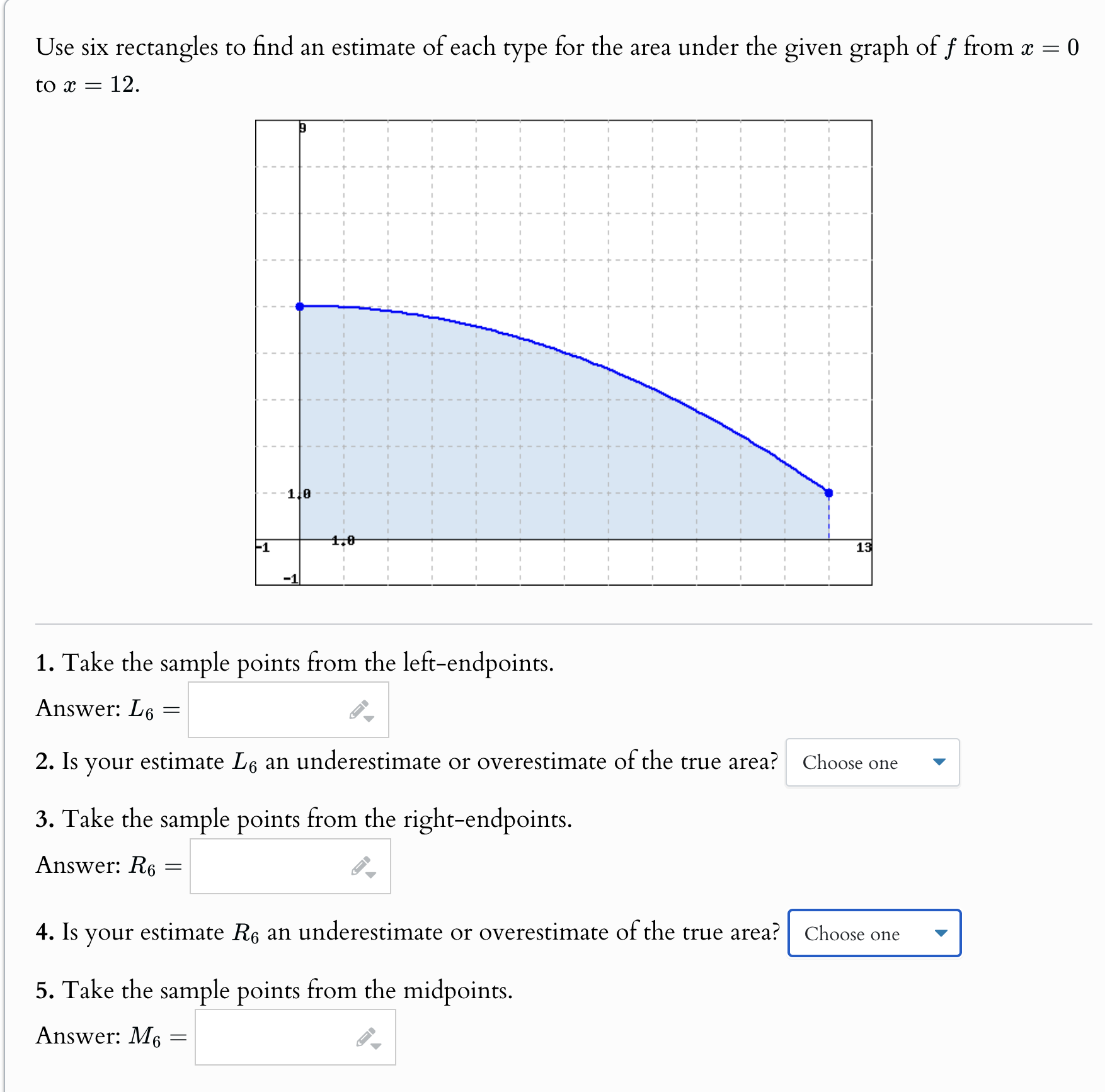 Solved Use six rectangles to find an estimate of each type | Chegg.com