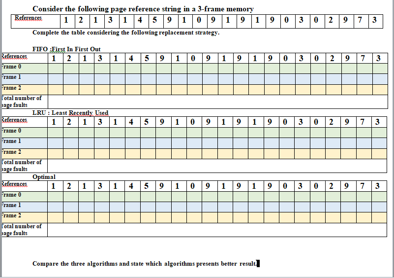 Solved Consider the following page reference string in a | Chegg.com