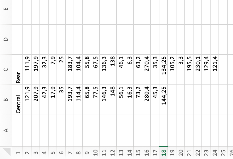 Solved Answer Questions 18 to 25 using Excel and the data in | Chegg.com