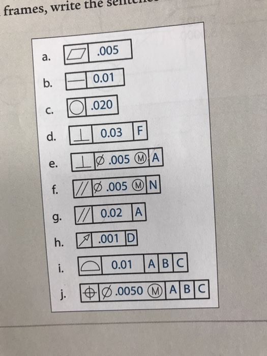 Solved Given the following feature control frames ,write the | Chegg.com