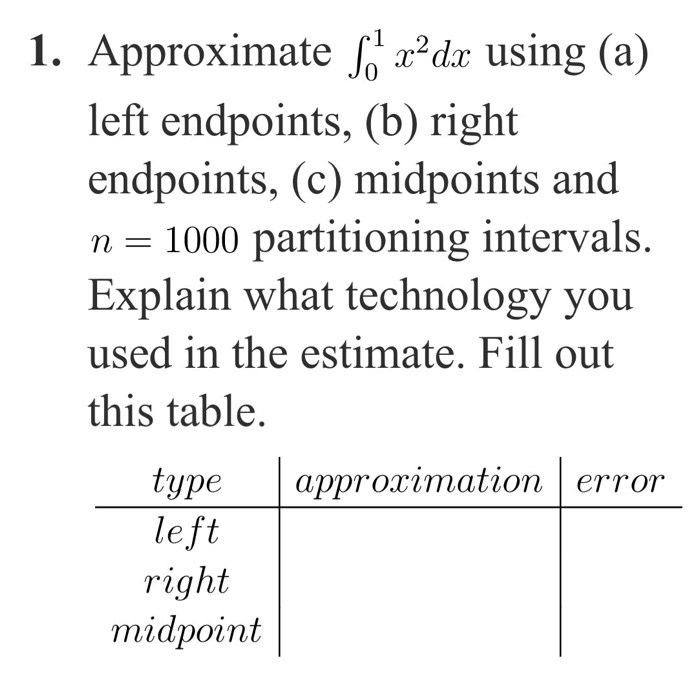 Solved 1. Approximate J dr using (a) left endpoints, (b) | Chegg.com