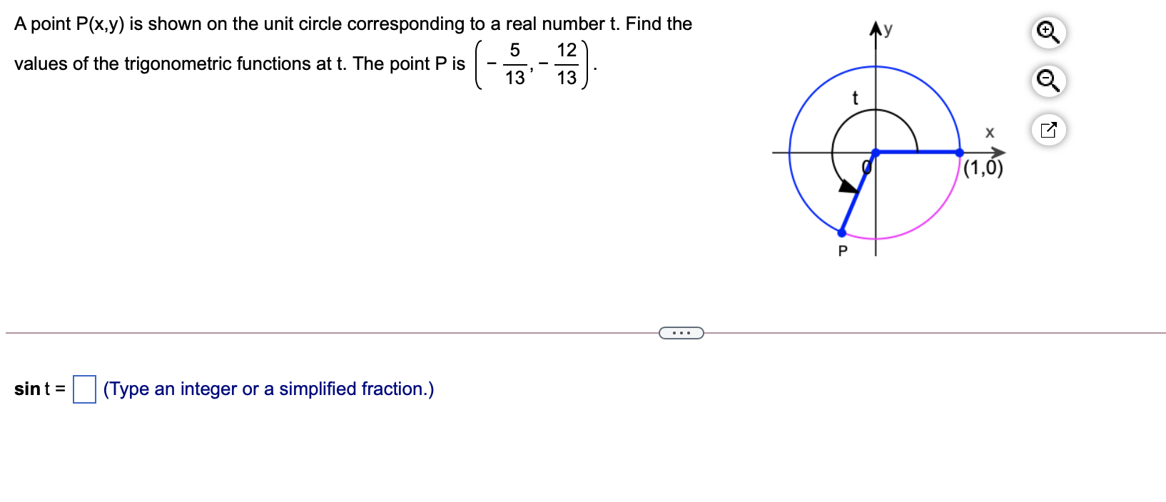 Solved A point P(x,y) is shown on the unit circle | Chegg.com