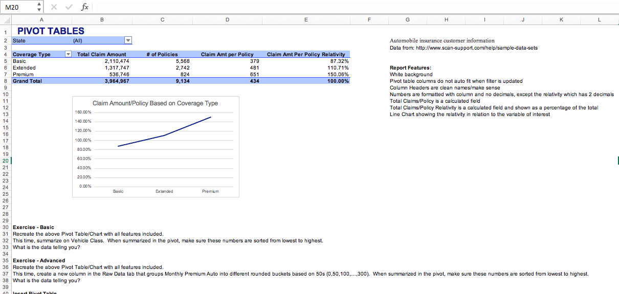 Excel Case 2 Complete The Pivot Table On The Pivot Chegg
