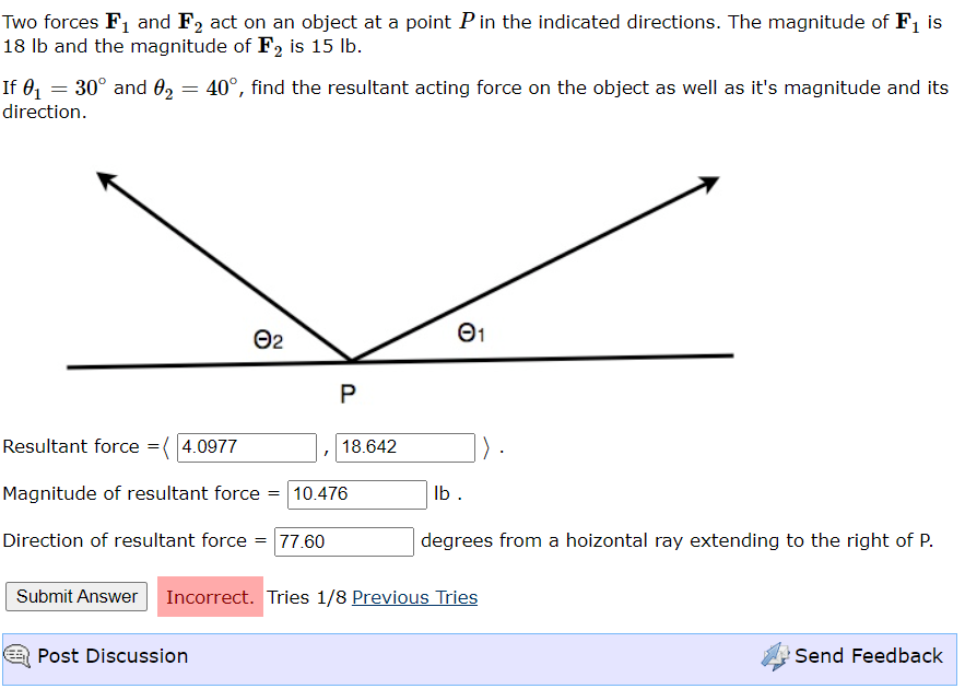 Solved Two forces F1 and F2 act on an object at a point P in | Chegg.com