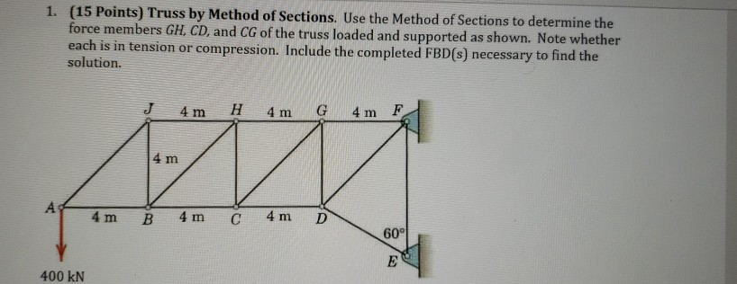 Solved 1. (15 Points) Truss by Method of Sections. Use the | Chegg.com