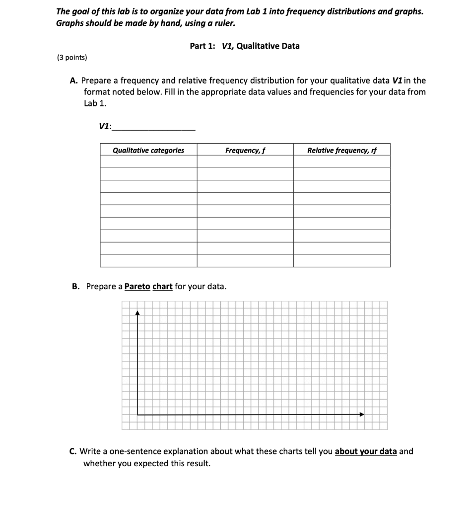 A. Prepare a frequency distribution for your data, | Chegg.com