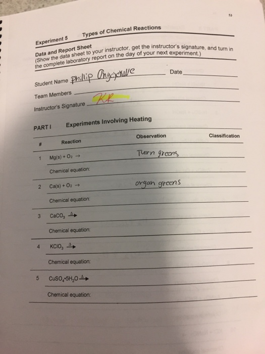 Solved s3 Types of Chemical Reactions 5 Experiment Data and | Chegg.com