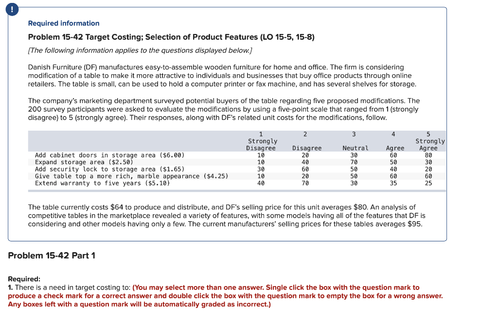 Solved Required information Problem 15-42 Target Costing; | Chegg.com