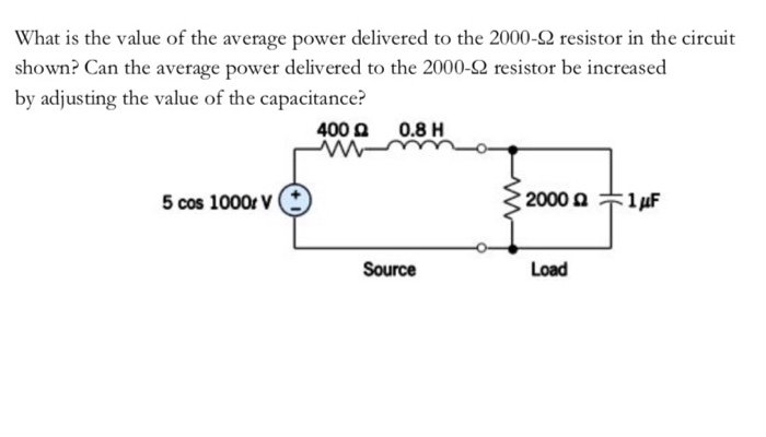 Solved What is the value of the average power delivered to | Chegg.com