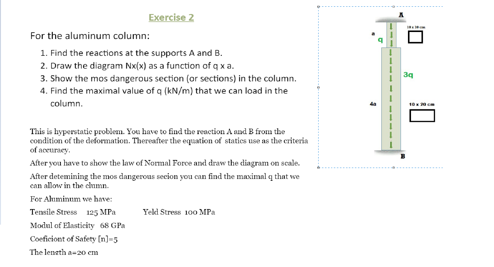 Solved For the aluminum column: 1. Find the reactions at the | Chegg.com