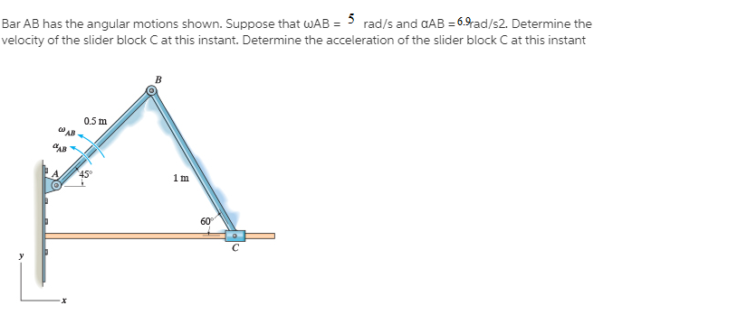 Solved Bar AB has the angular motions shown. Suppose that | Chegg.com