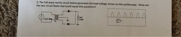 Solved 5. The full wave rectify circult below generates the | Chegg.com