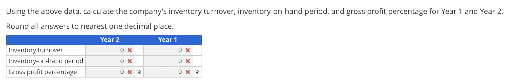 Solved Inventory Management. The following financial | Chegg.com