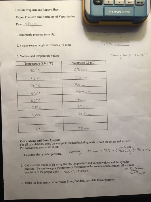 Custom Experiment Report Sheet TI-84 PLUS KEYPAD | Chegg.com