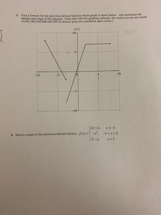 A. Find a formula for the piecewise-defined function | Chegg.com