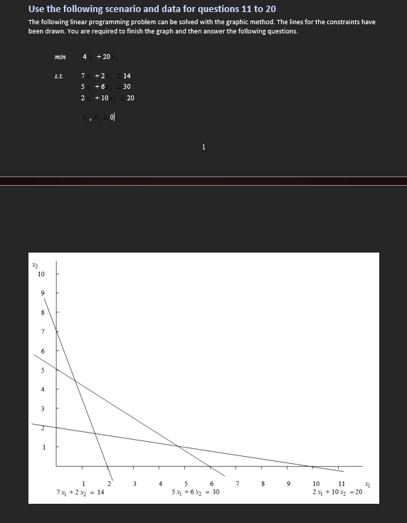 Solved Use the following scenario and data for questions 11 | Chegg.com