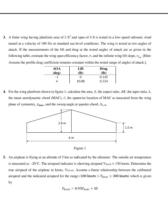 3. A finite wing having planform area of 2 ft and | Chegg.com