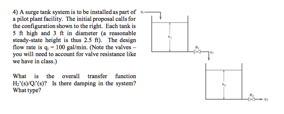Solved 4) A surge tank system is to be installed as part of | Chegg.com