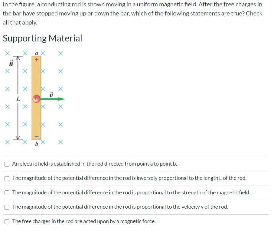 Solved In the figure, a conducting rod is shown moving in a | Chegg.com