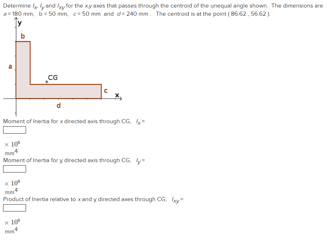 Solved Determine Ixly and Ixy for the x,yaxes that passes | Chegg.com