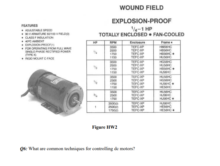 Solved WOUND FIELD FEATURES • ADJUSTABLE SPEED • 90 V | Chegg.com