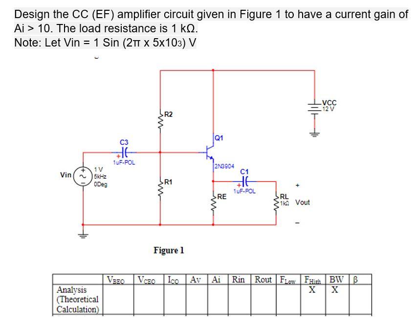 Solved Design the CC (EF) amplifier circuit given in Figure | Chegg.com