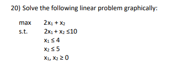 Solved 20) Solve the following linear problem graphically: | Chegg.com