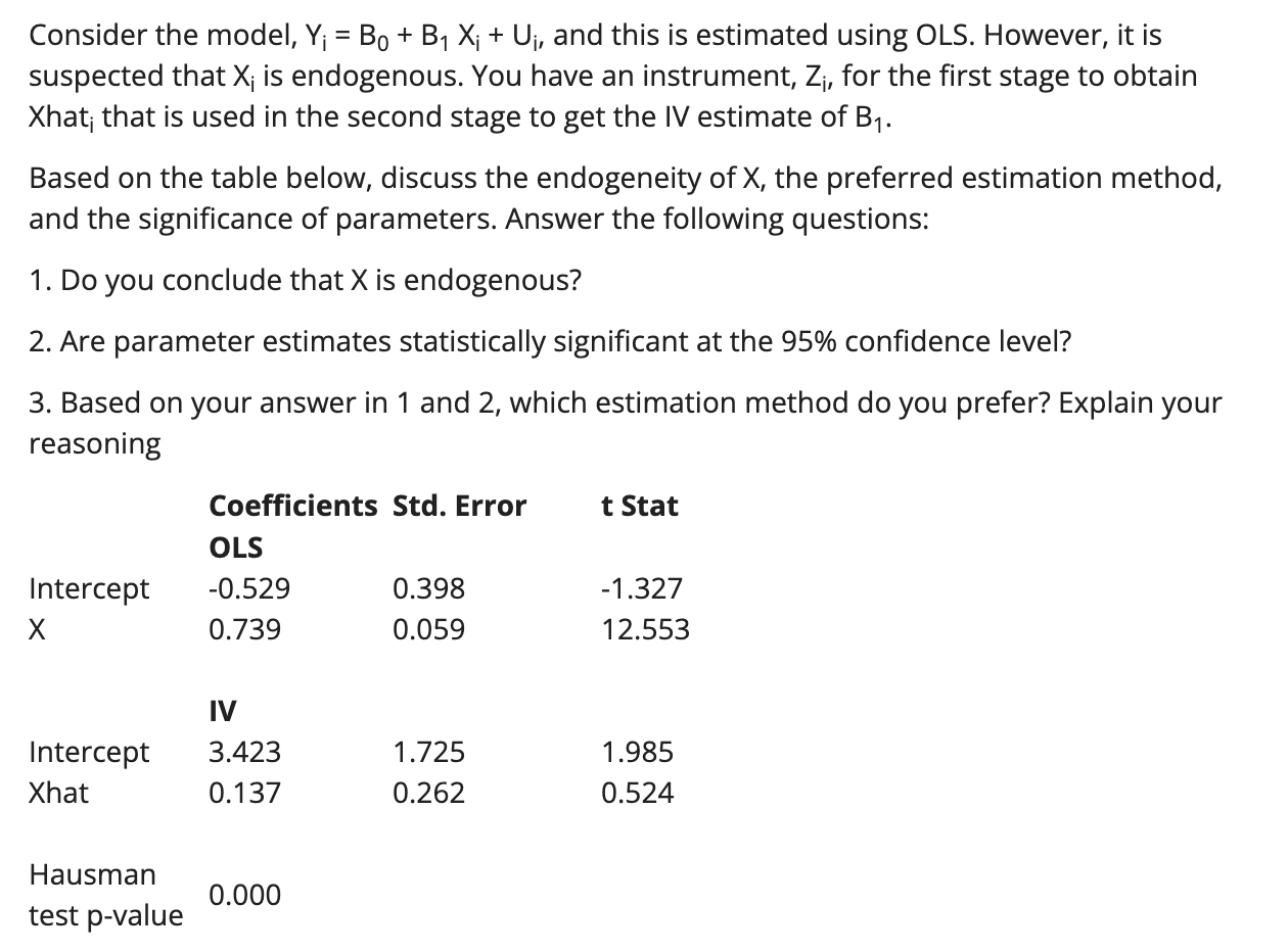 Solved Consider the model, Yi=B0+B1Xi+Ui, and this is | Chegg.com