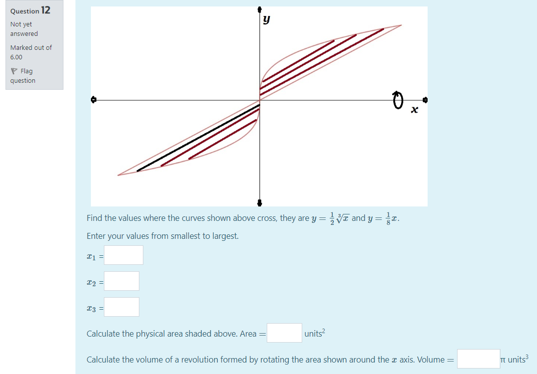 Solved Question 12 Not yet answered y Marked out of 6.00 P | Chegg.com