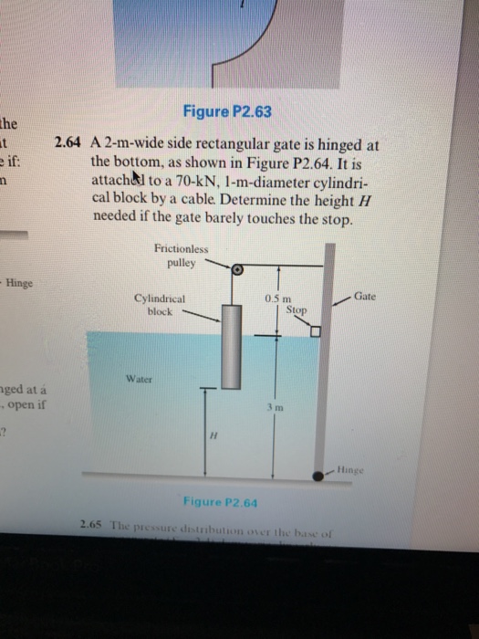 Solved A 2 - m- wide side rectangular gate is hinged at | Chegg.com