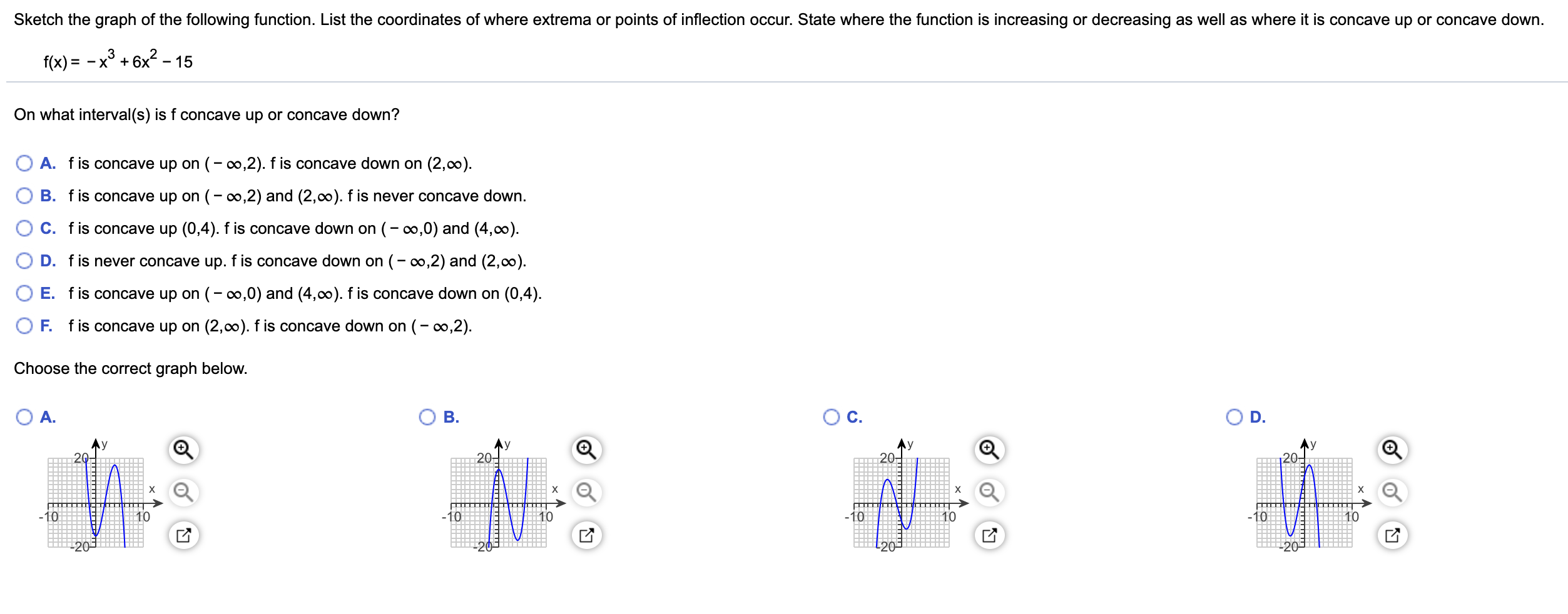 Solved Sketch the graph of the following function. List the | Chegg.com