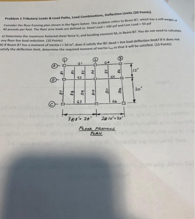 Solved Problem 1 Tributary Loads & Load Paths, Load | Chegg.com