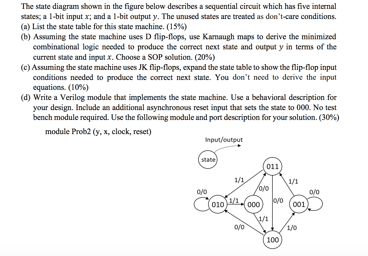 Solved The state diagram shown in the figure below describes | Chegg.com