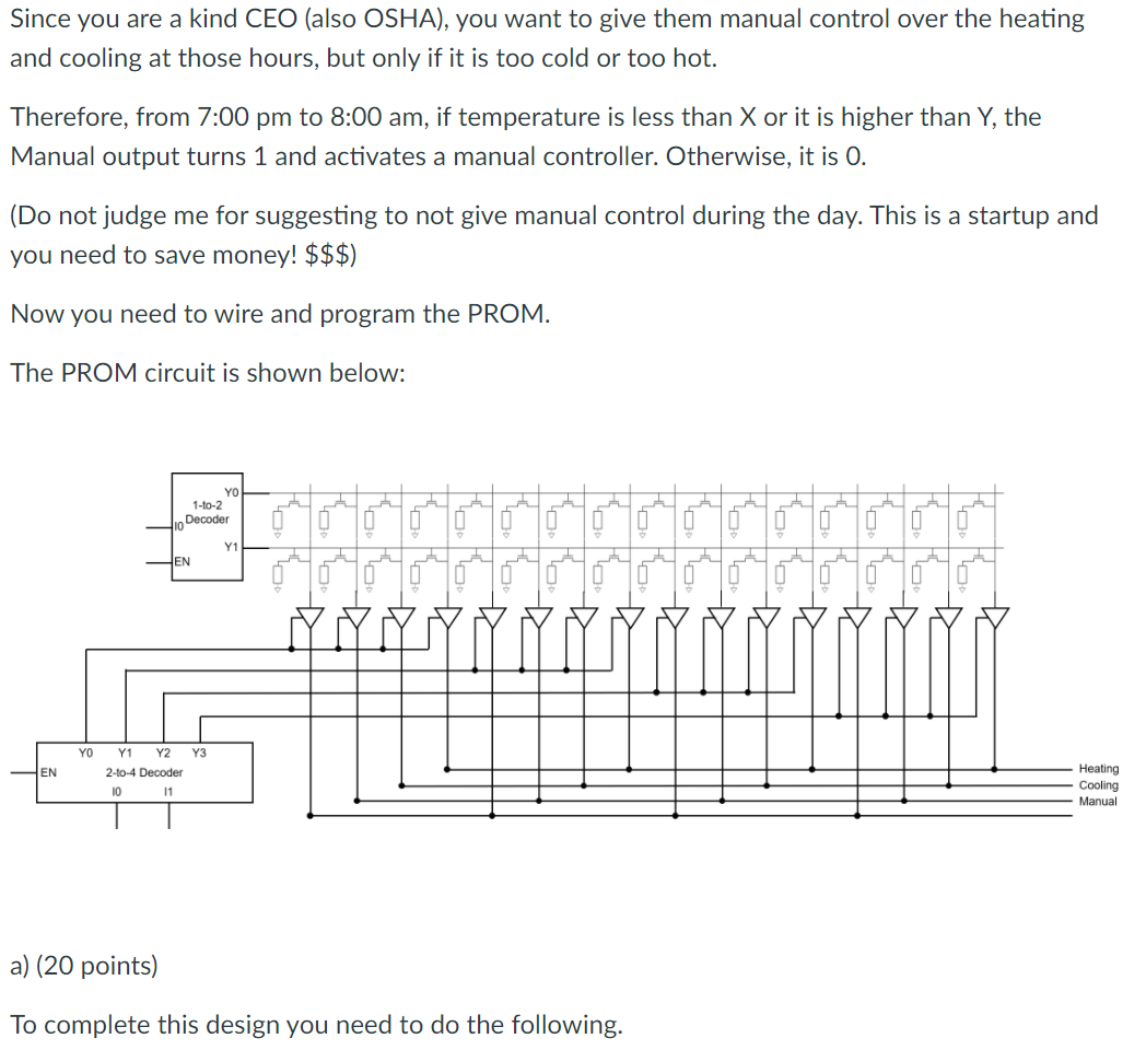 Solved you find an old school fuse-programmable ROM and its | Chegg.com