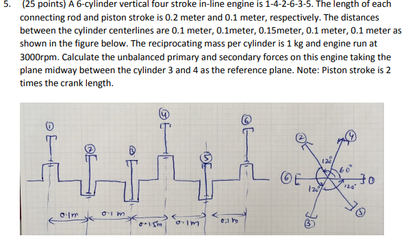 Solved along with the primary and secondary forces, | Chegg.com