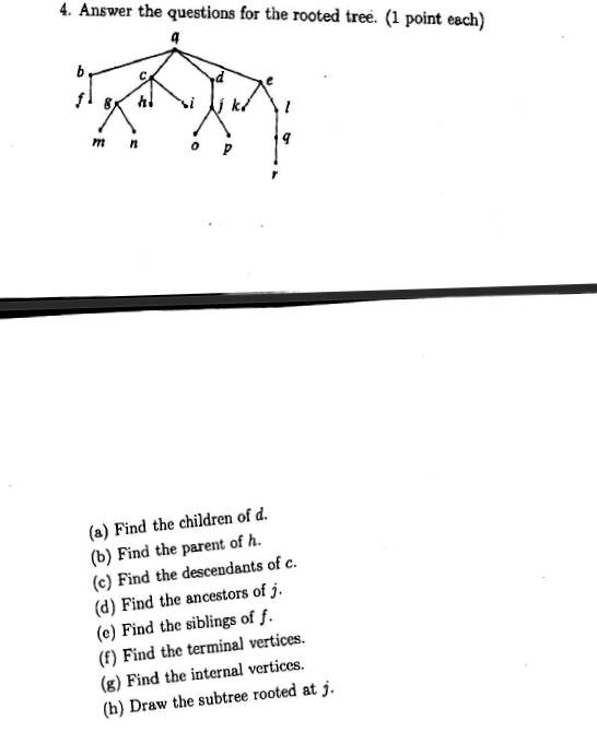Solved 4. Answer the questions for the rooted tree. (1 point | Chegg.com