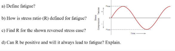 Solved a) Define fatigue? b) How is stress ratio (R) defined | Chegg.com
