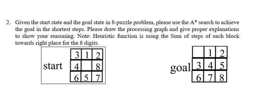 Solved Use this as reference Answer the question | Chegg.com