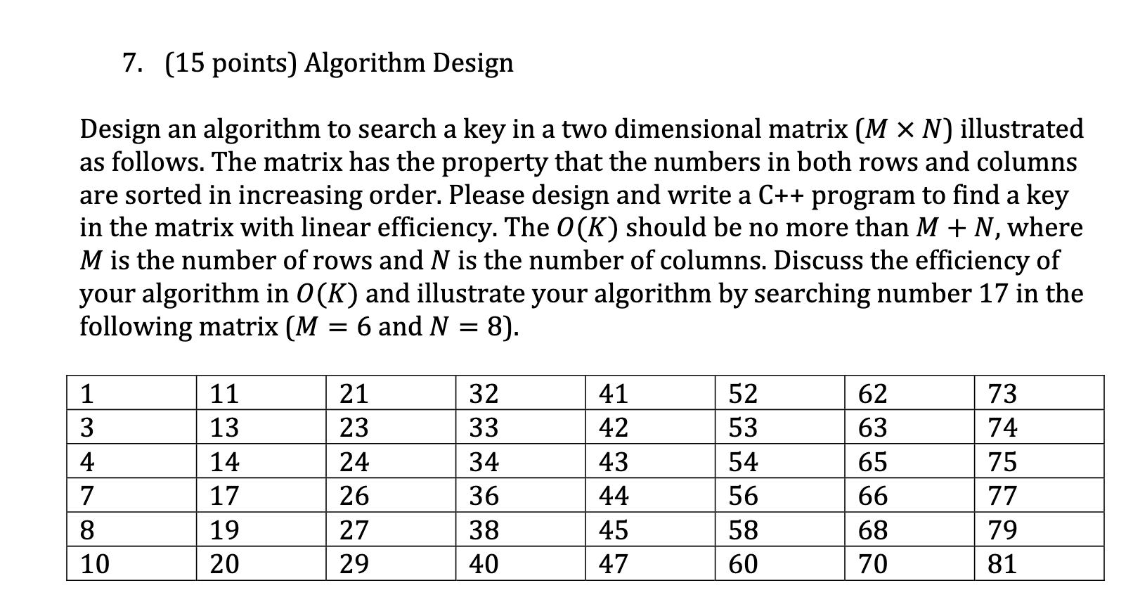 Solved 7 15 Points Algorithm Design Design An Algorithm 5486