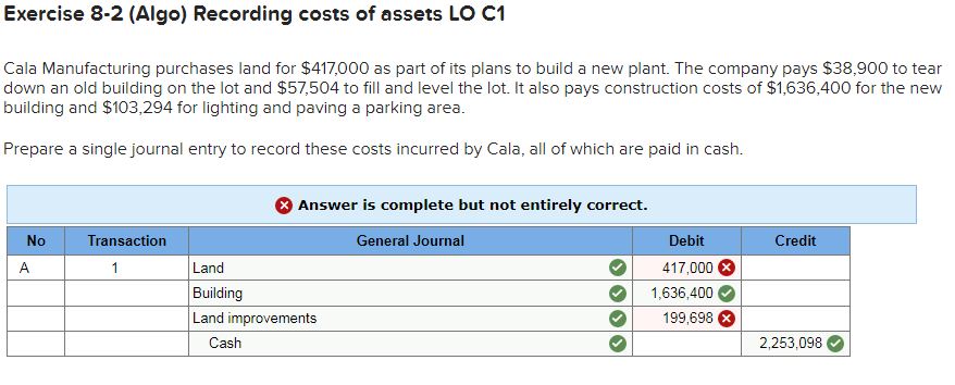Solved Exercise 8-2 (Algo) ﻿Recording costs of assets LO | Chegg.com