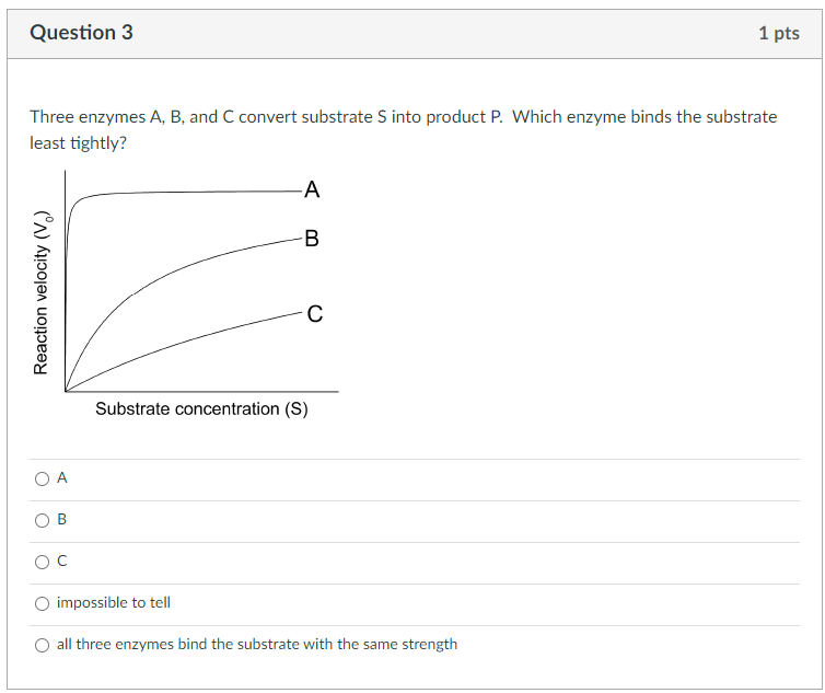 Solved Question 3 1 pts Three enzymes A, B, and C convert | Chegg.com
