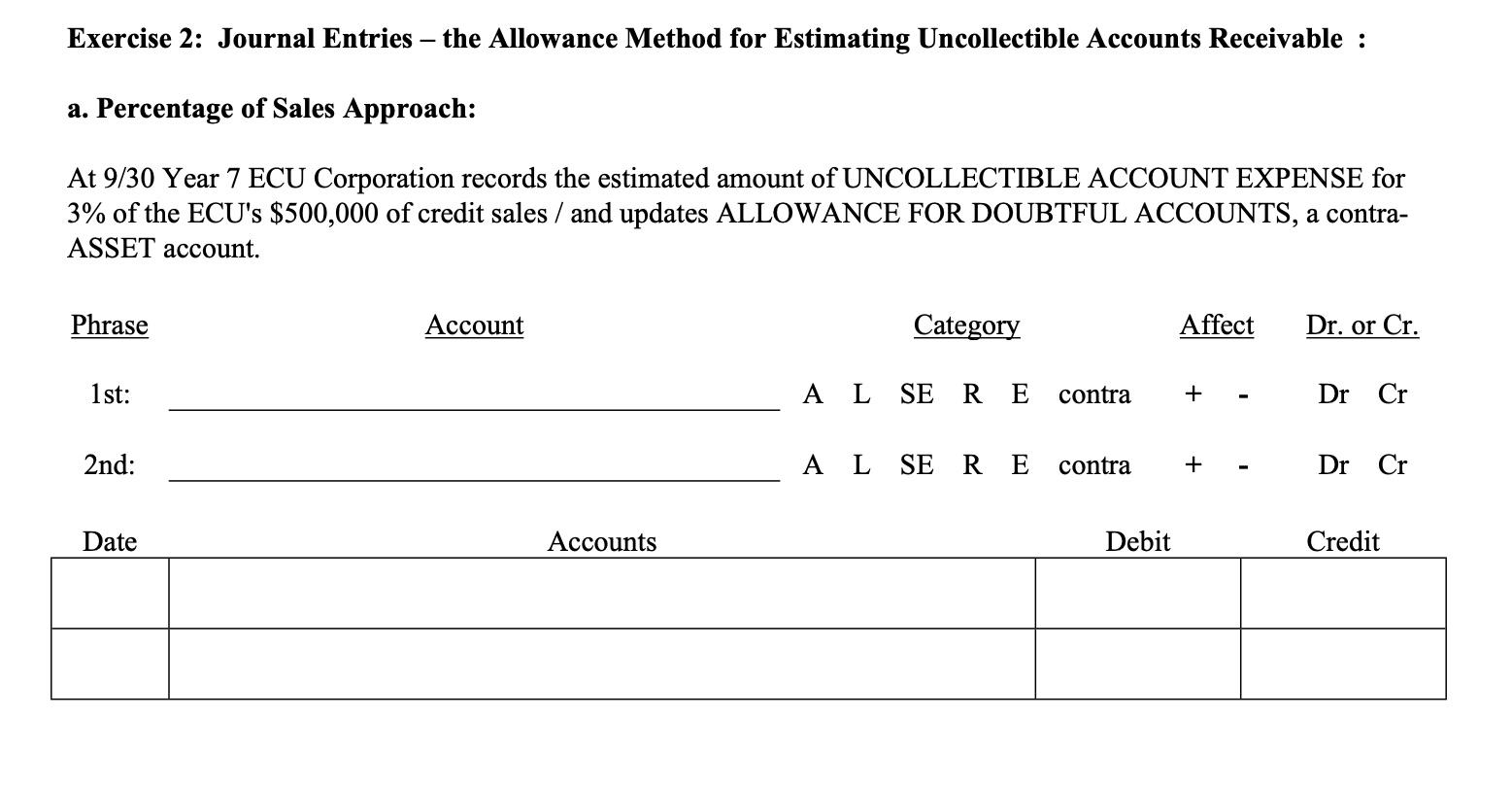 Solved Exercise 2: Journal Entries – the Allowance Method | Chegg.com