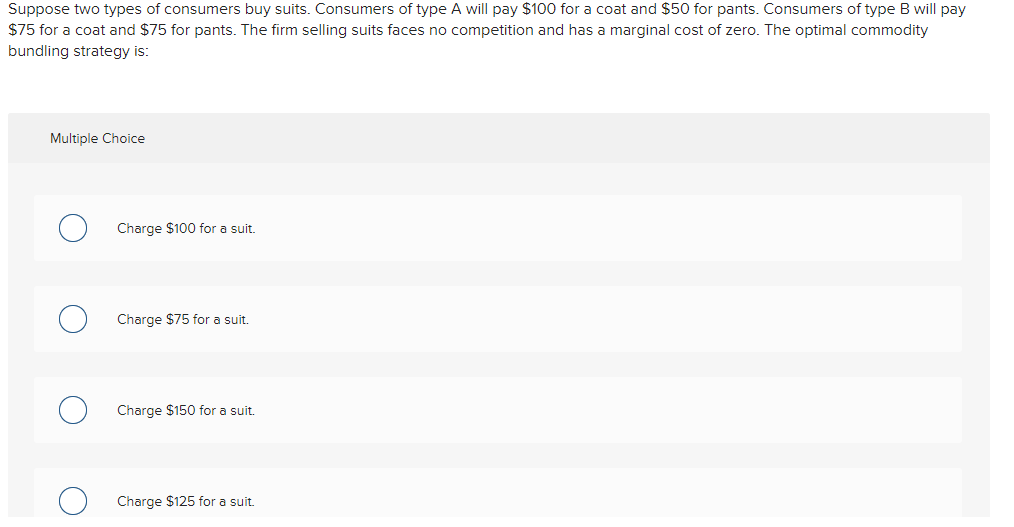 Solved Suppose two types of consumers buy suits. Consumers | Chegg.com