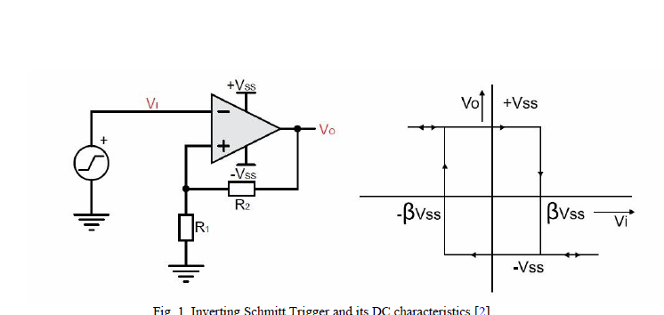+Vss Vi Vo+Vss Ve 0 Vss R2 Vss R1 Vss Fig1 nverting | Chegg.com